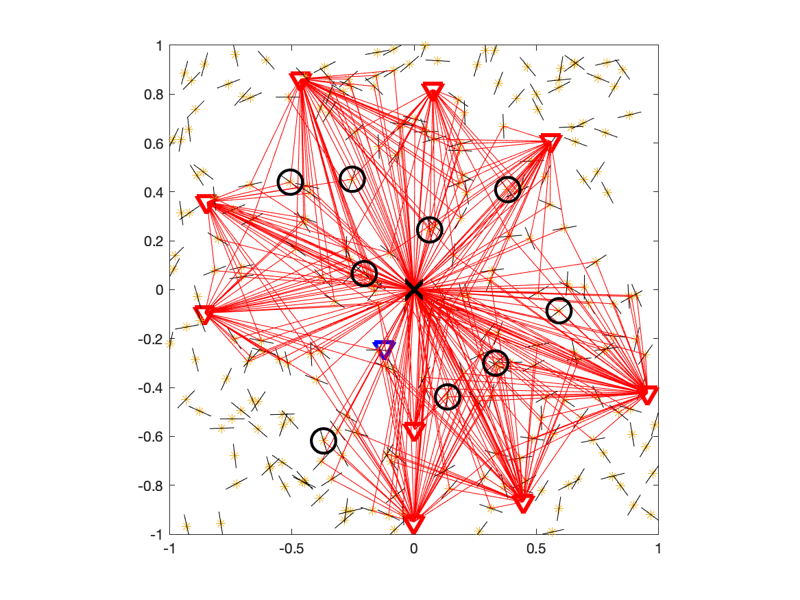 Is the IRS interfering? – Stogblog by M. Haenggi